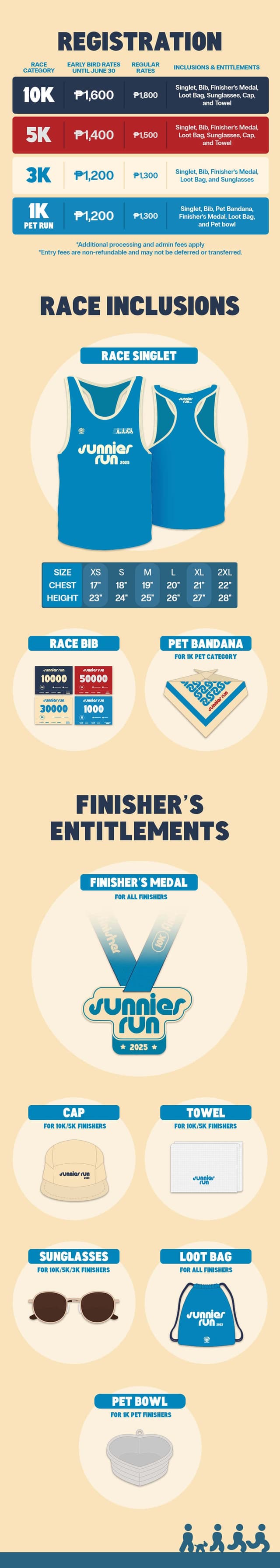 Sunnies Run 2025 | 2025